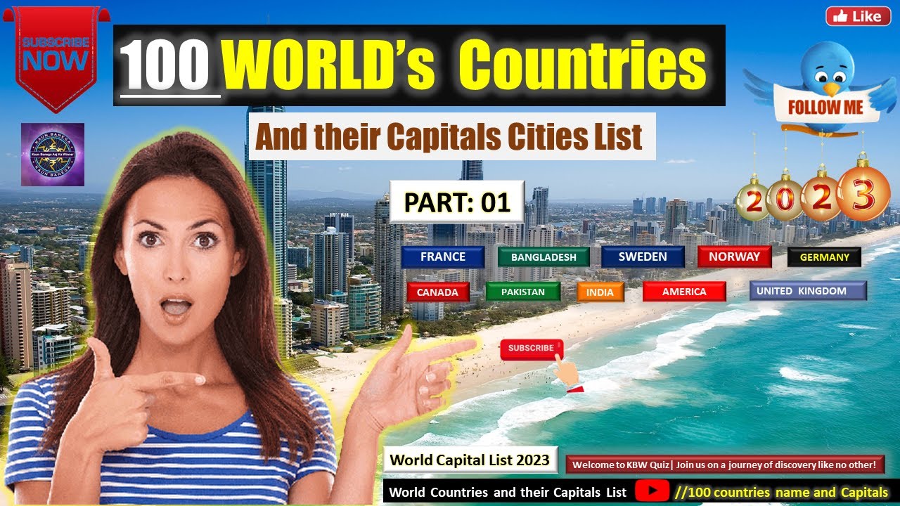 Global capitals| Learning capitals of the world| World capitals ...
