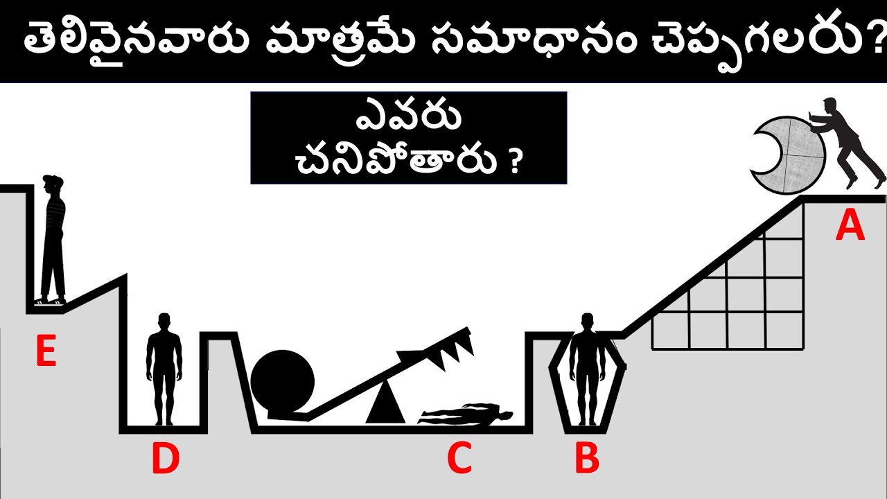 Riddles in Telugu ( Part 4 ) | Podupu kathalu | పొడుపుకథలు | మీ మెదడుకి ...