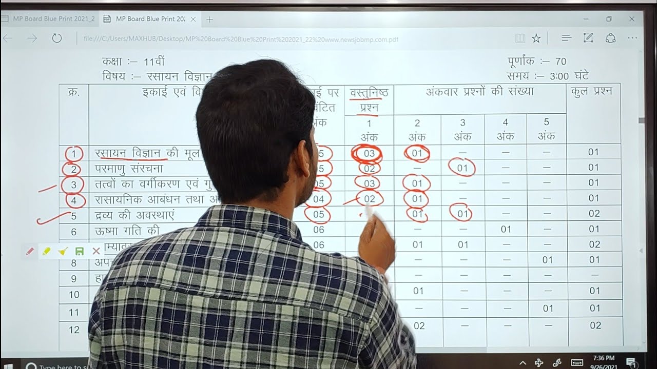 Class 11th Chemistry blueprint 2021-22 | MP Board chemistry - YouTube