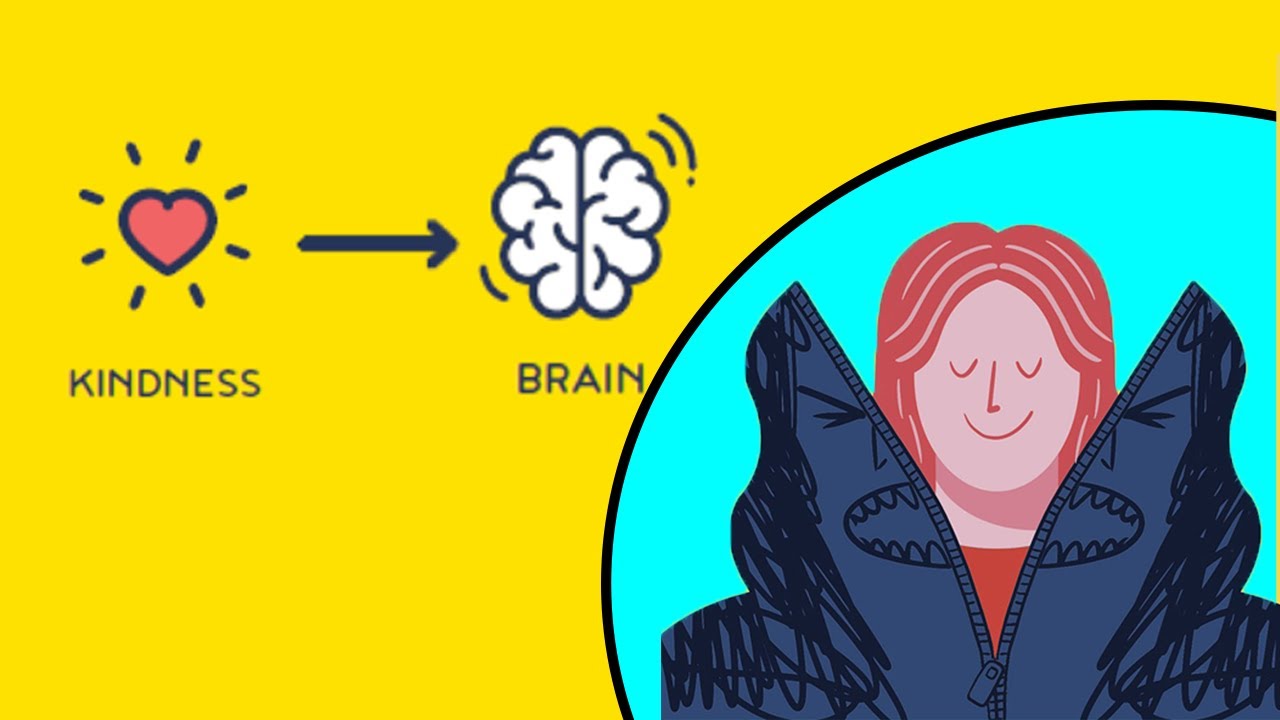 What Kindness Does to the Brain - YouTube