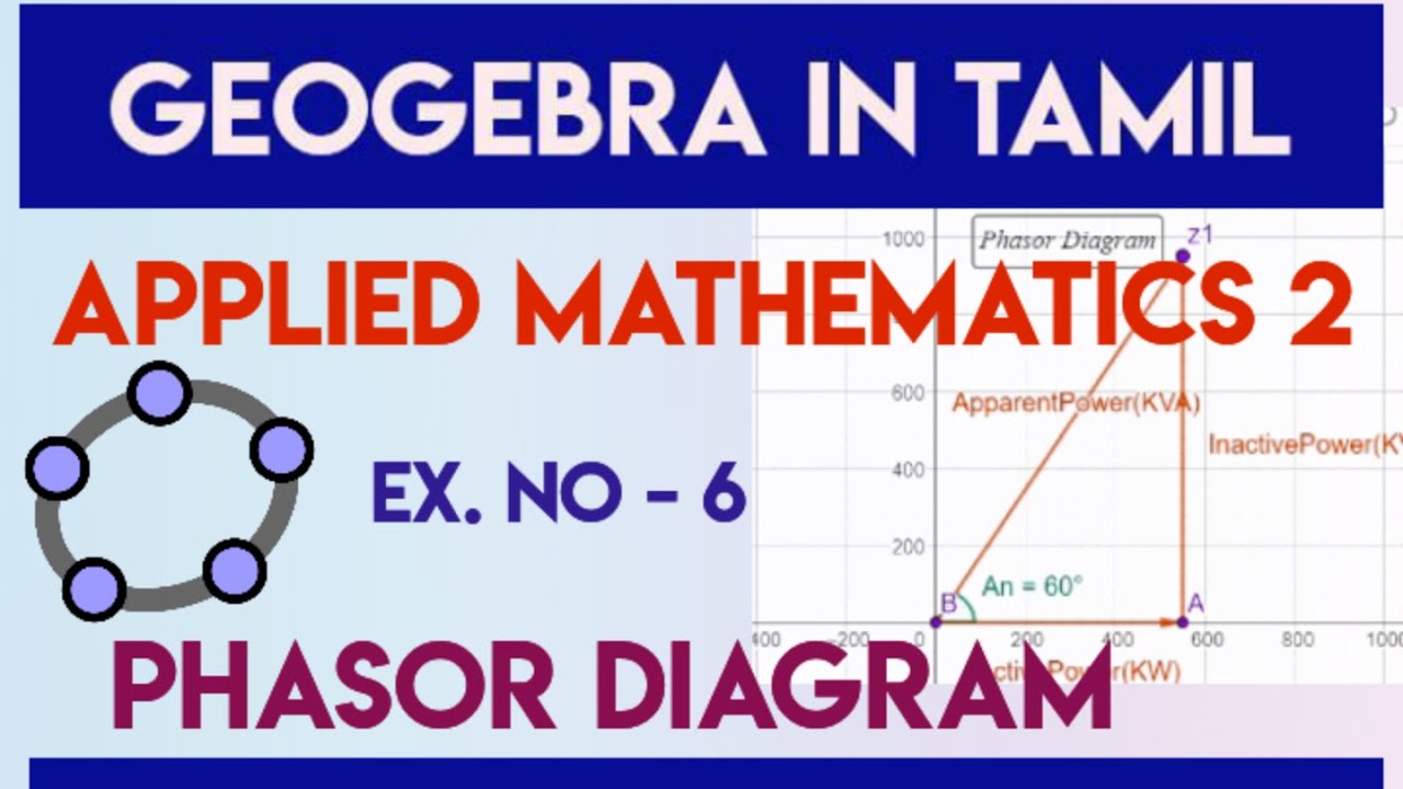 Draw the Phasor Diagram | Active Power | Reactive Power | Apparent ...