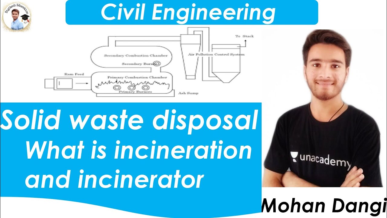 Incineration | Disposal of solid waste | Environmental Engineering ...