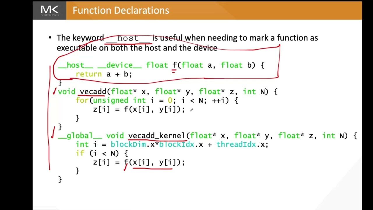 Lecture 3: CUDA Programming Model Part II - YouTube