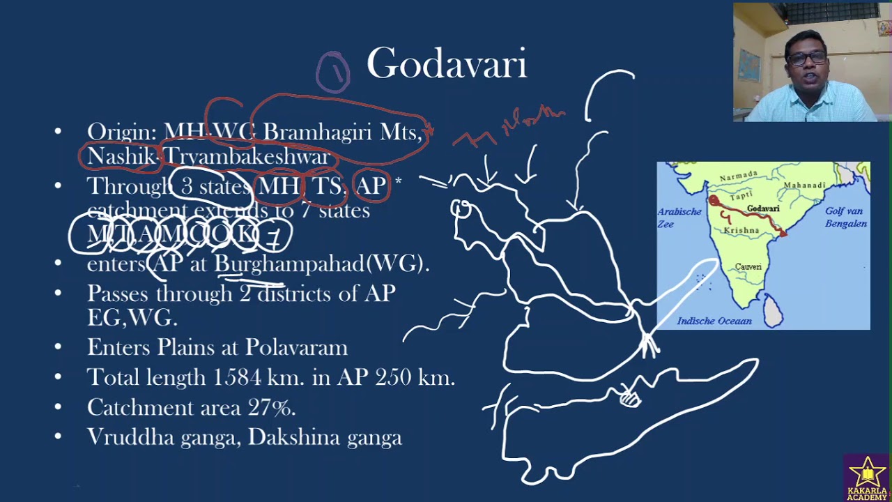 Rivers of Andhra Pradesh - YouTube