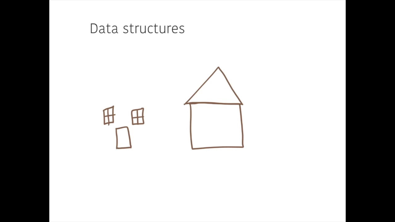 Storing data with data structures - Lists (GCSE Computer Science) - YouTube