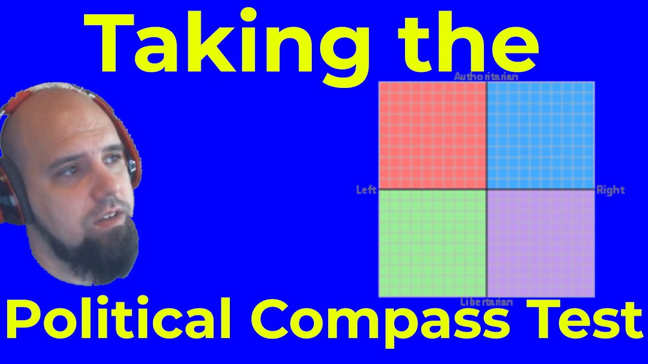 Taking the Political Compass Test - YouTube
