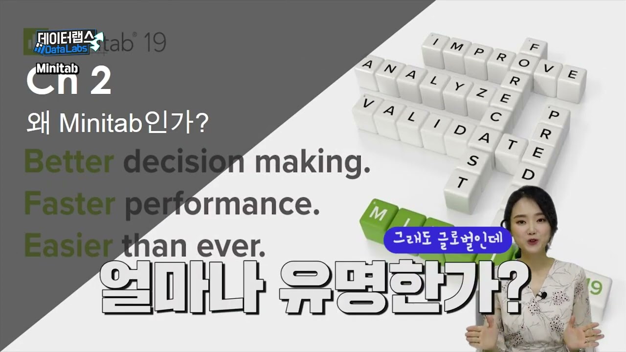 Minitab Youtube 0333