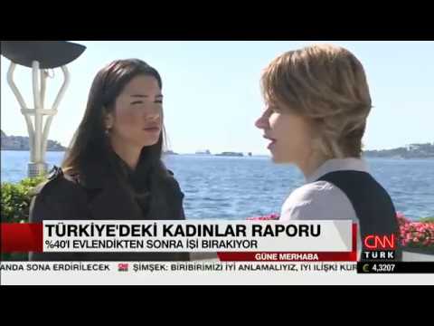 Sanem Oktar - Cnn Türk Güne Merhaba - 20 Milyon Kadın Evde