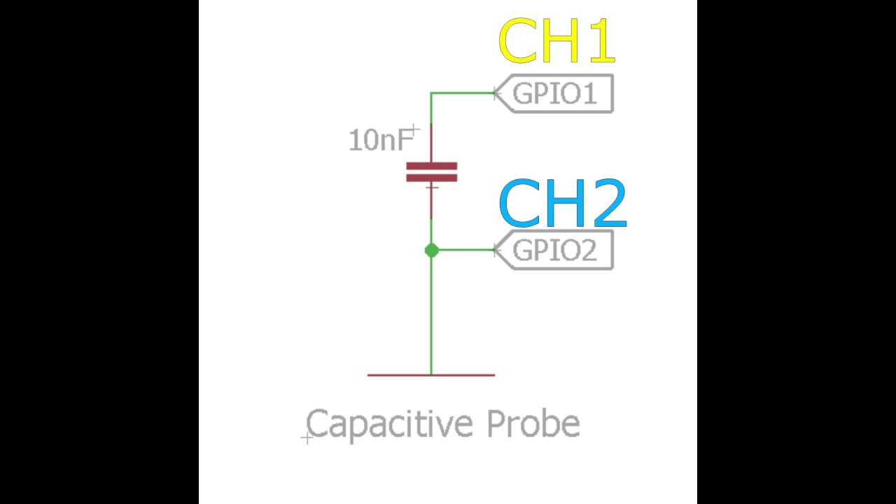 Capacitive sensing: charge transfer method - YouTube