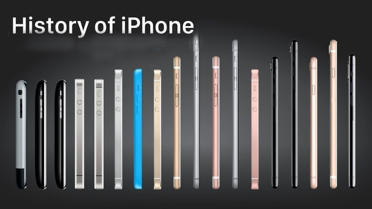 History of the iPhone Latest Update | Top4u 2020 - YouTube