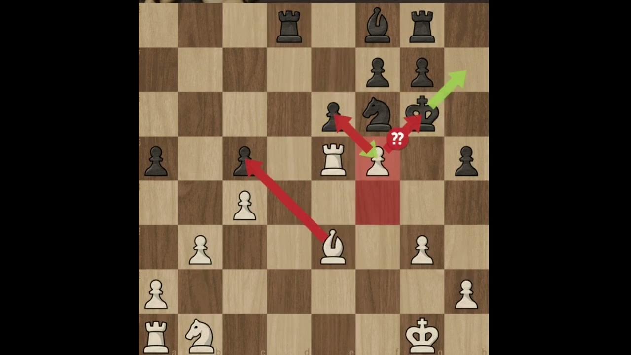 Destroying chess.com bot ||lowest rated 249(chessgpt ) - YouTube