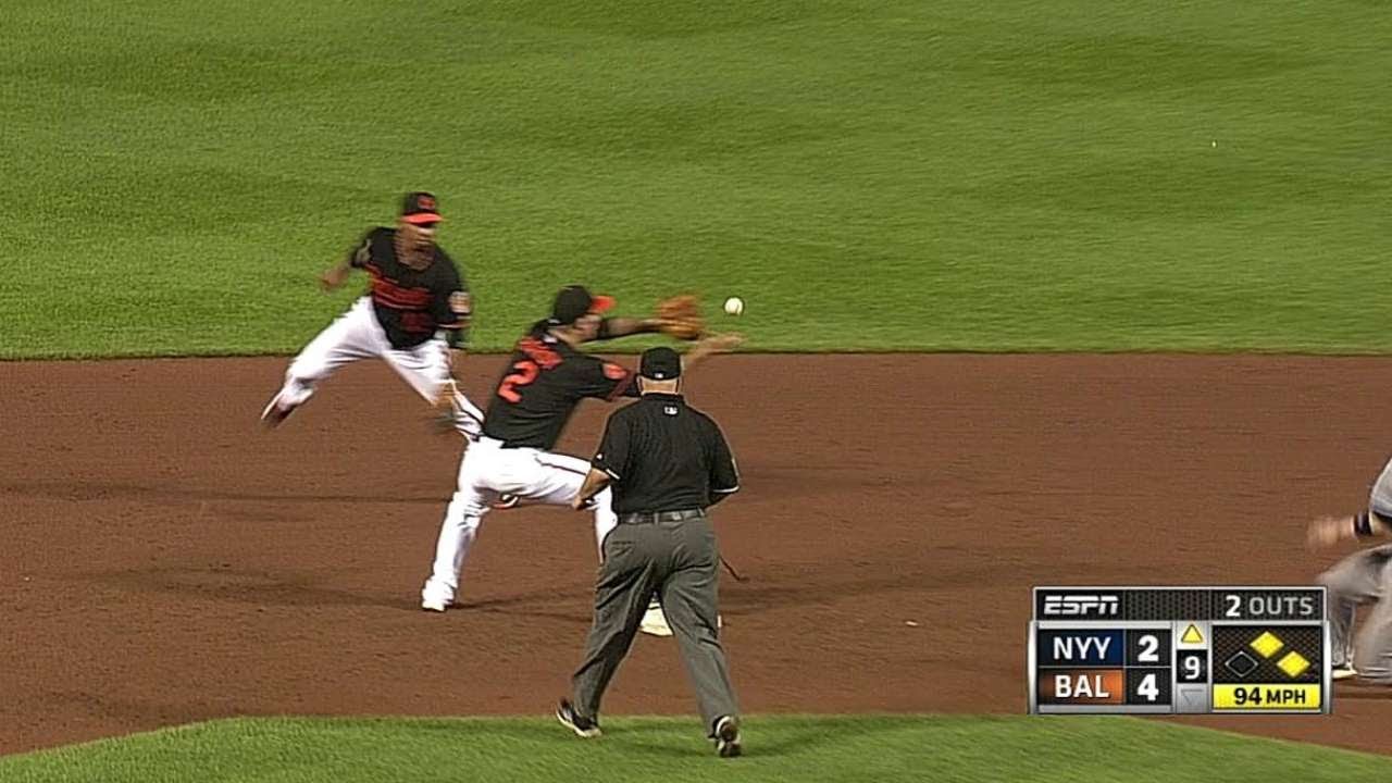 J. Johnson records his 100th career save - YouTube