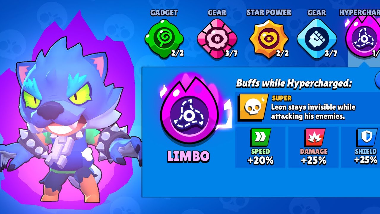 Top 5 *BEST* HYPERCHARGED Brawlers! 🔥😳 - YouTube