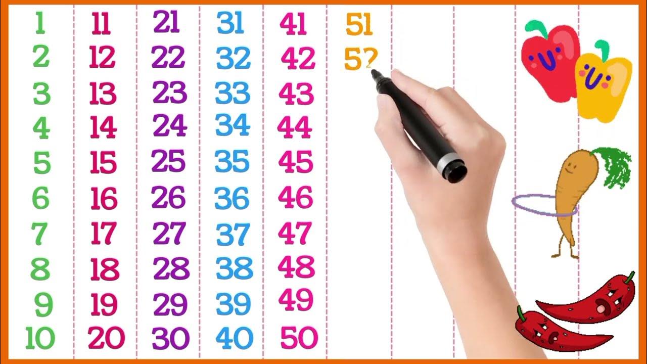 🥕🌽 Let's do Healthy Counting 🥦🫑, 1 to 100 counting, Numbers Counting 1-100, 1 2 3 4 5 6 7 8 9 10 ...