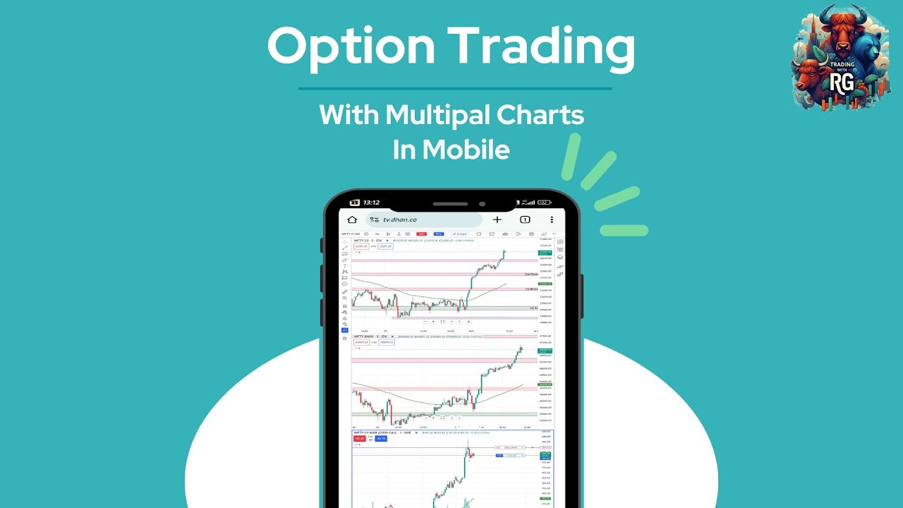 Option Trade With Multiple Charts In Mobile || How to Option Trade In ...