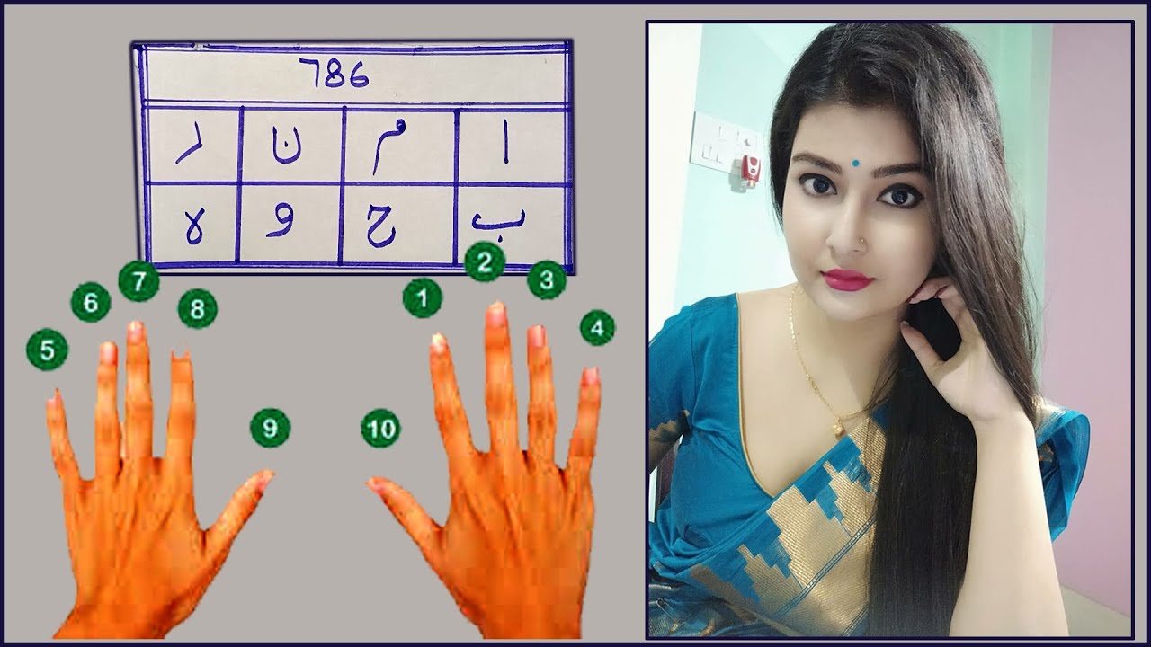 Apne Nakhoon (Nails) Se Kisi Ko Bhi Apni Muhabbat Me Pagal Krne Ka ...