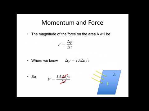 7 Radiation Pressure - YouTube