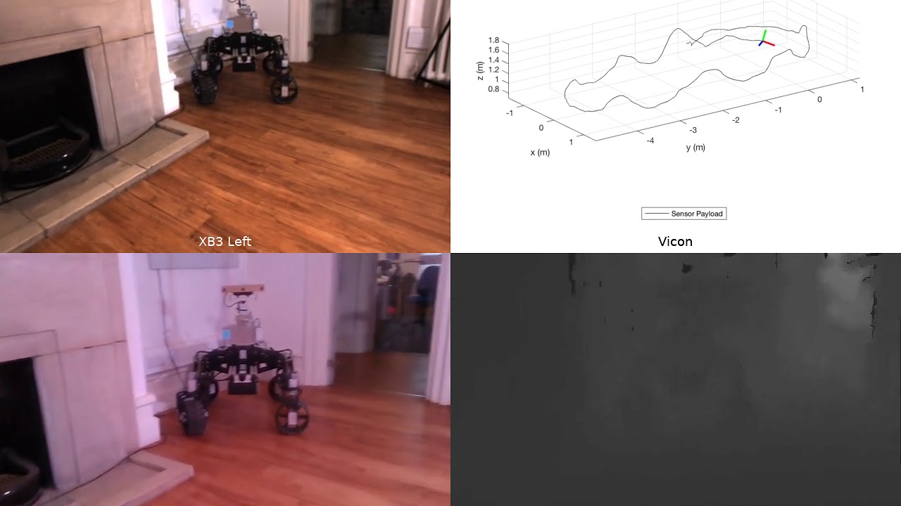 The Oxford Multimotion Dataset: calibration_vicon_no_imu - YouTube