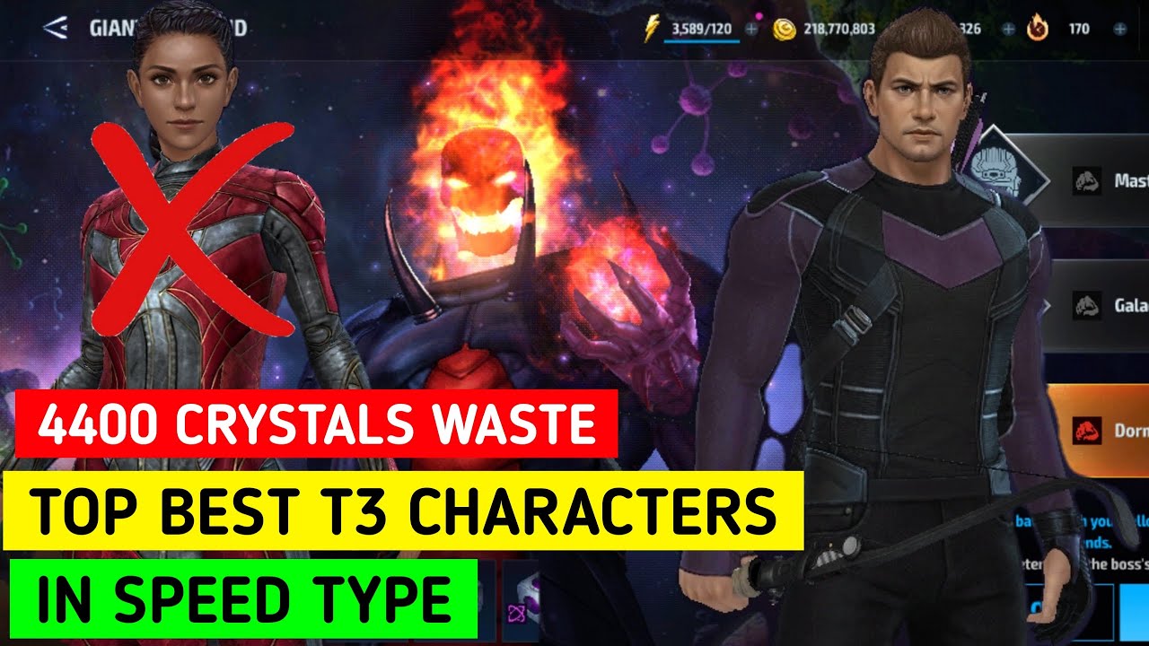 Top Best T3 Characters in Speed Type - Marvel Future Fight - MFF HINDI ...