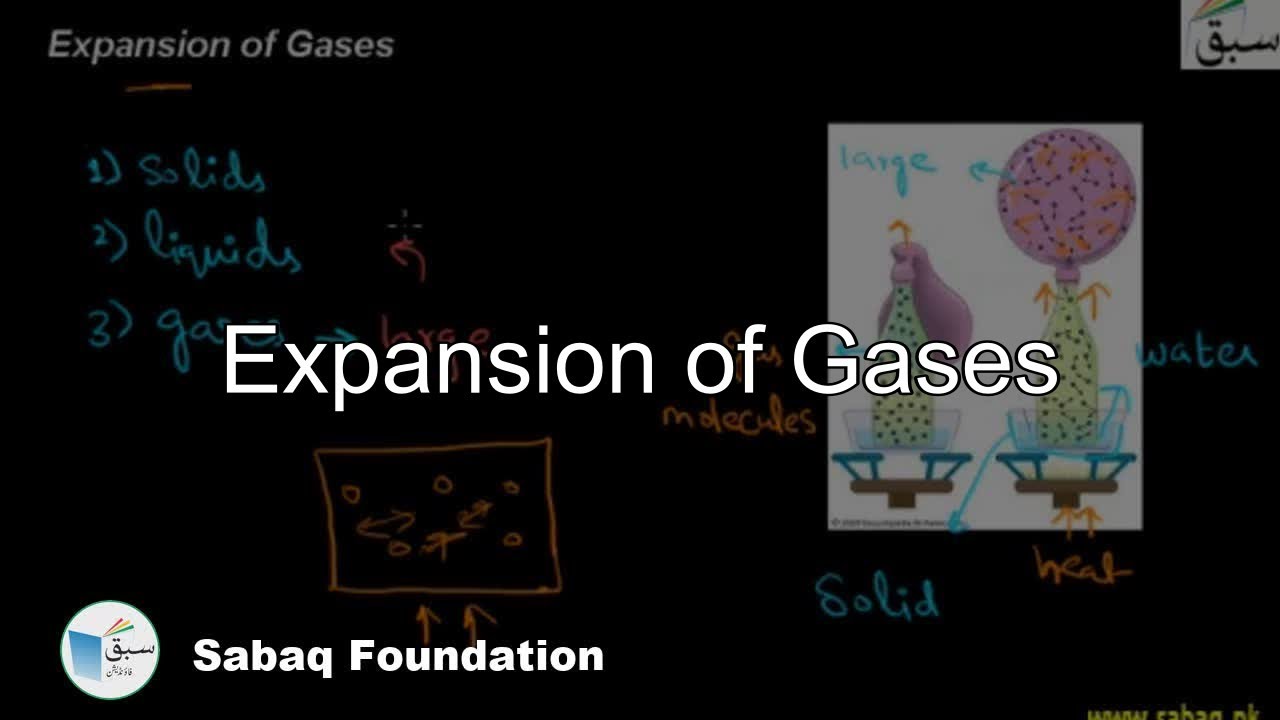 Expansion of Gases, Physics Lecture | Sabaq.pk - YouTube