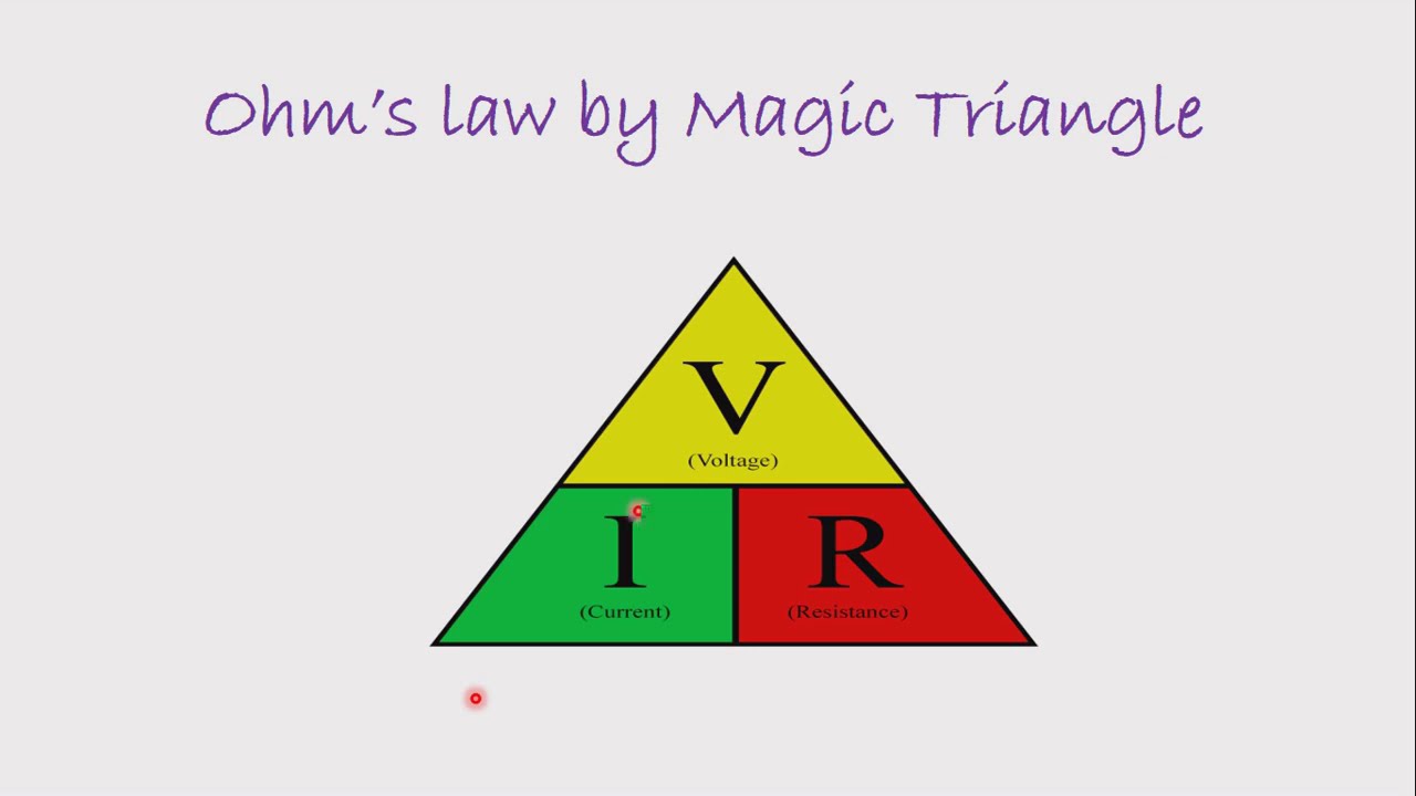 OHM'S LAW USING MAGIC TRIANGLE - YouTube