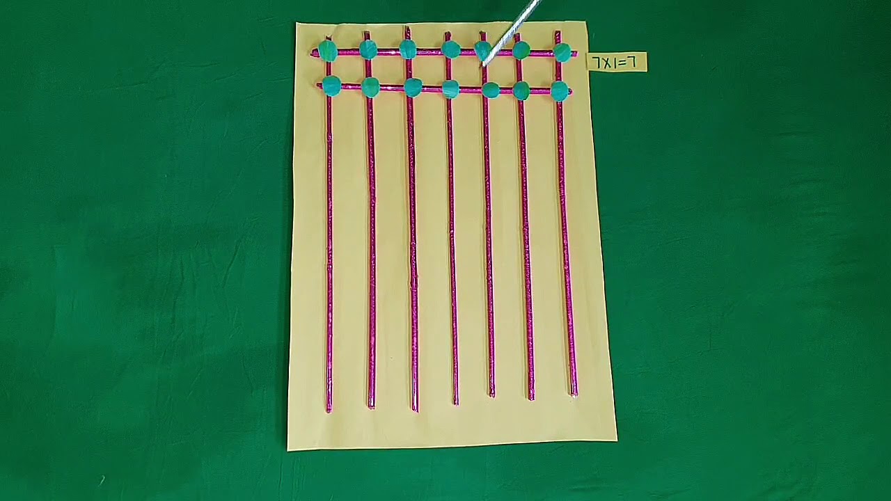 To develop the understanding of tables in Punjabi - YouTube