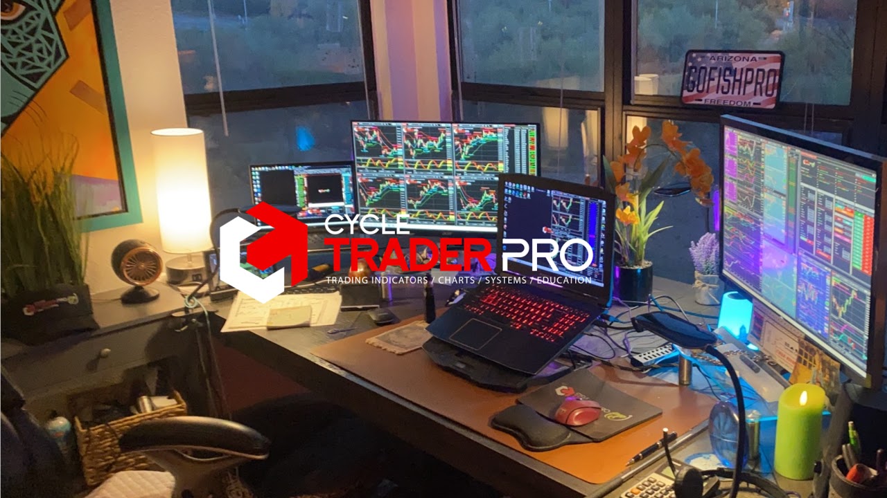Cycle Trader Pro Trading Software Live Stream - YouTube