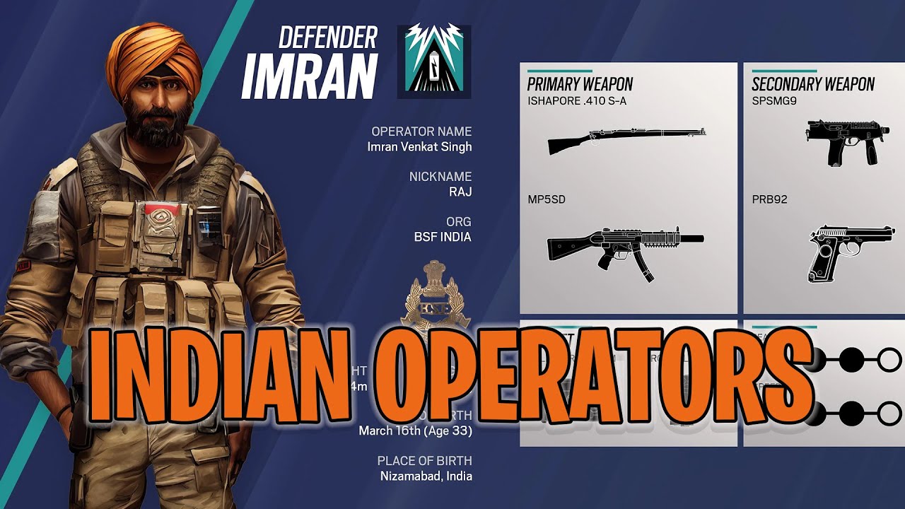 *NEW* Indian Operators in Rainbow Six Siege (Y7S4 Operation Solar Raid ...