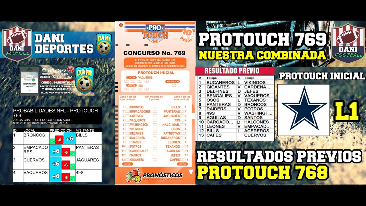 Quiniela Protouch 769 | Análisis de partidos | Resultados de Protouch ...