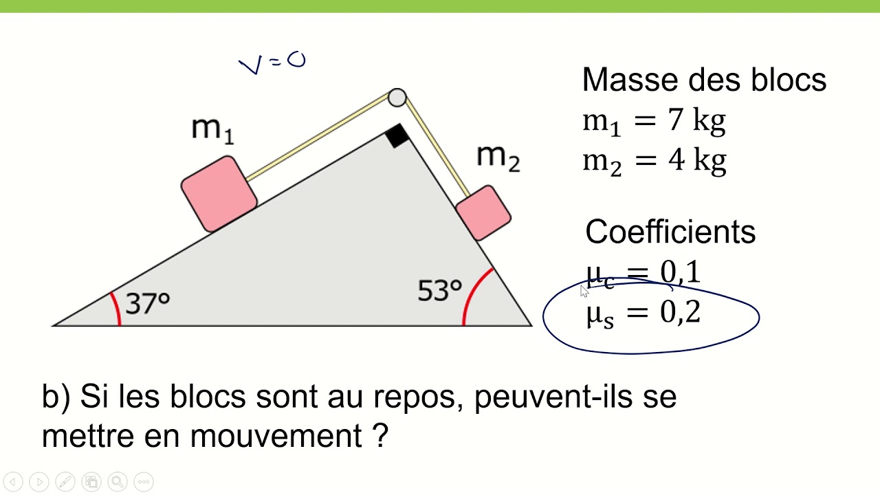 Dynamique avec frottement II : objets liés en translation - YouTube