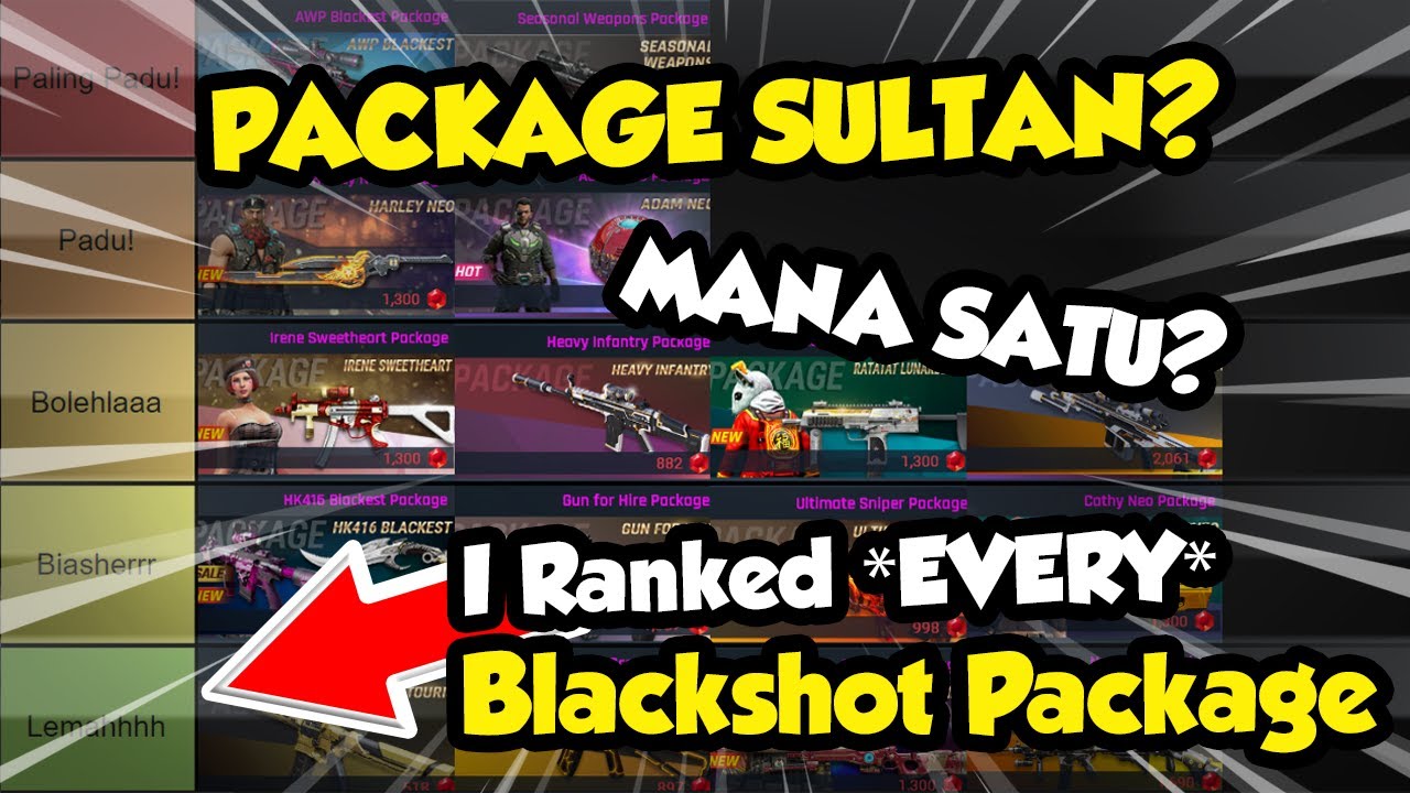 I Ranked *EVERY* Blackshot Package (Tier List) | Blackshot Tier List ...