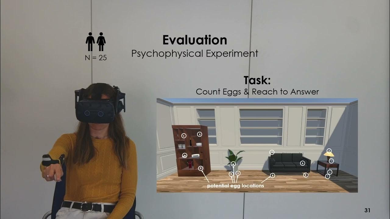 Beyond the Blink: Investigating Combined Saccadic & Blink-Suppressed Hand Redirection in Virtual ...