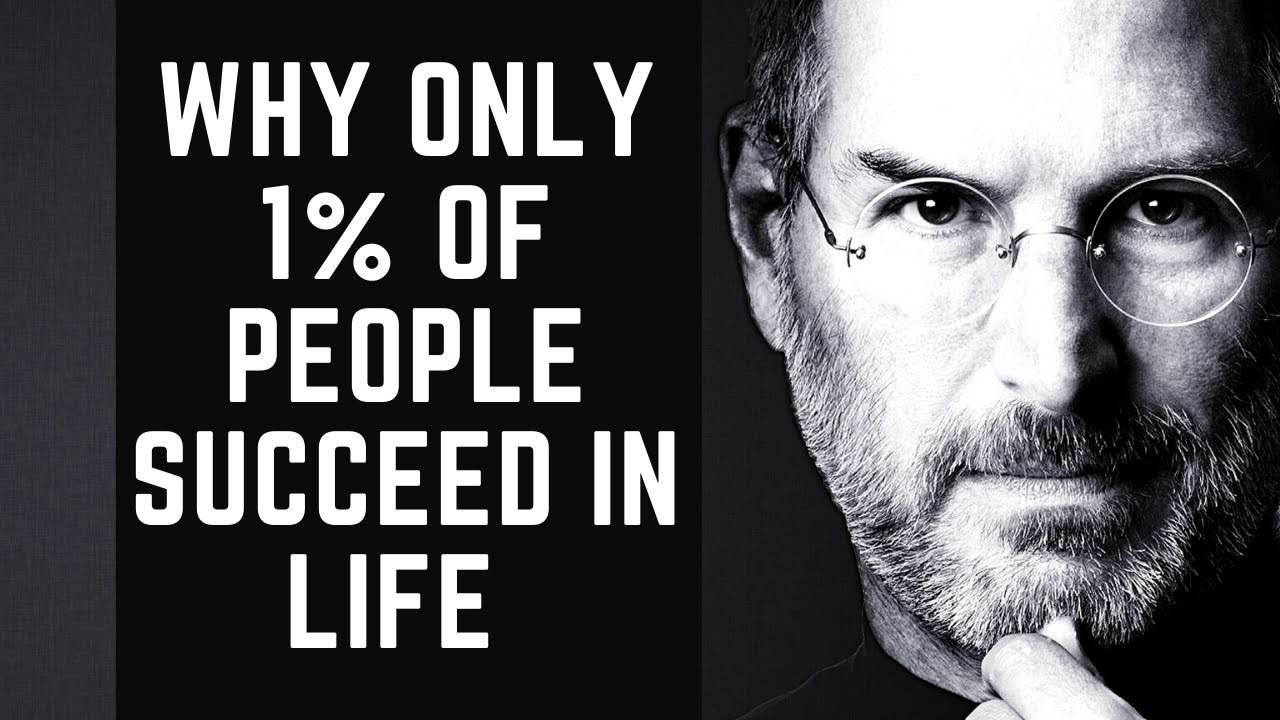 How to get success in life|Best motivational video - YouTube