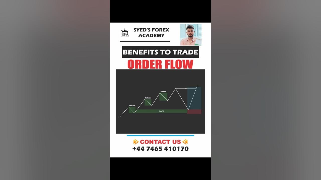 𝐁𝐞𝐧𝐢𝐟𝐢𝐭𝐬 𝐓𝐨 𝐓𝐫𝐚𝐝𝐞 𝐎𝐫𝐝𝐞𝐫 𝐅𝐥𝐨𝐰 - YouTube