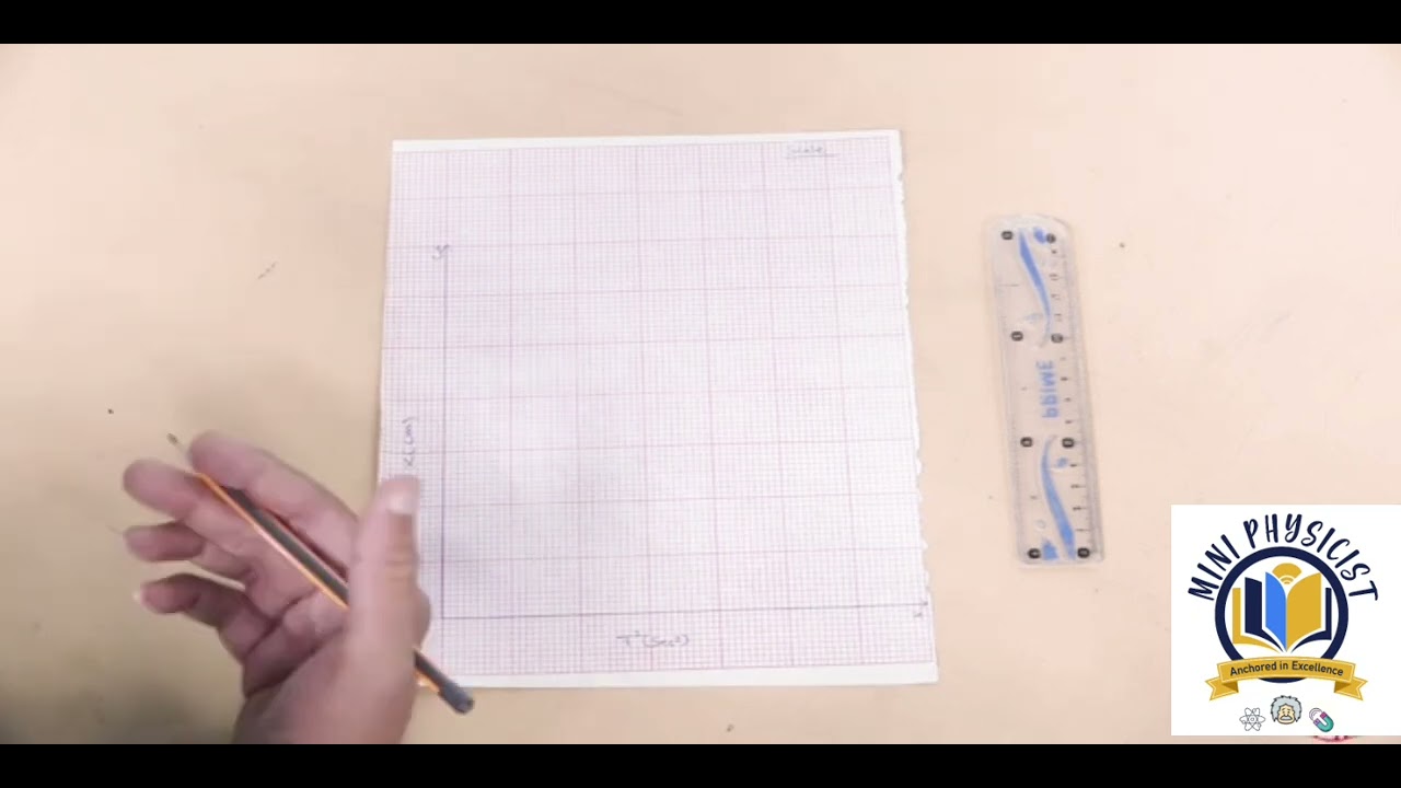 How to Find Gravitational Acceleration Due to Gravity By Mass Spring ...