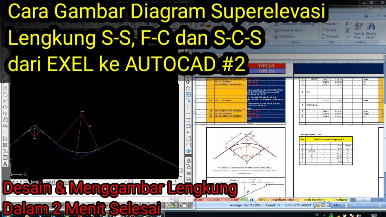 Cara Gambar Diagram Superelevasi Lengkung SCS FC dan SS dari Exel ke ...