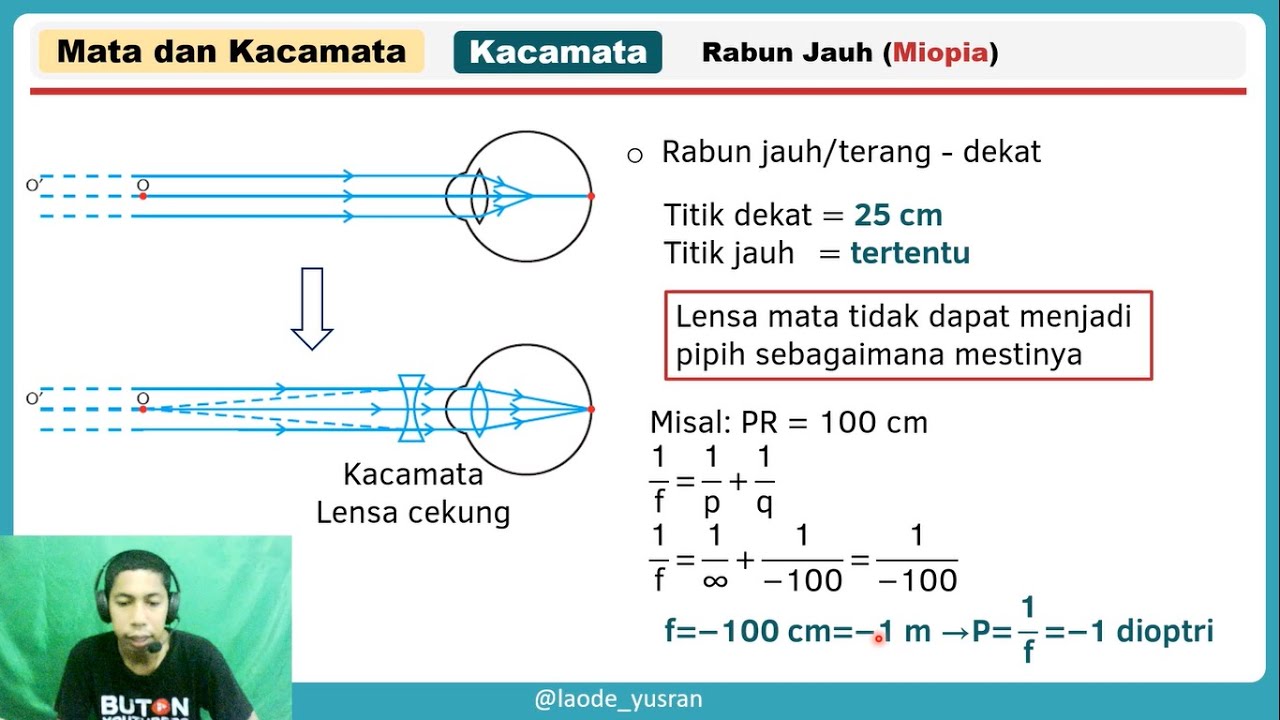 ALAT OPTIK: MATA DAN KACAMATA - YouTube