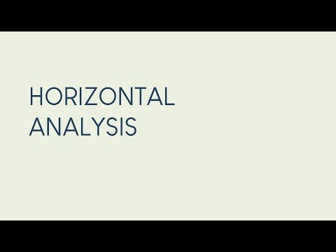 Assessing Financial Performance: Horizontal Analysis - YouTube