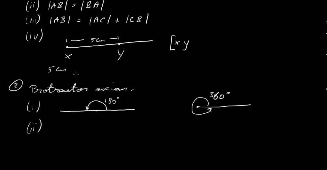 Five Axioms - YouTube