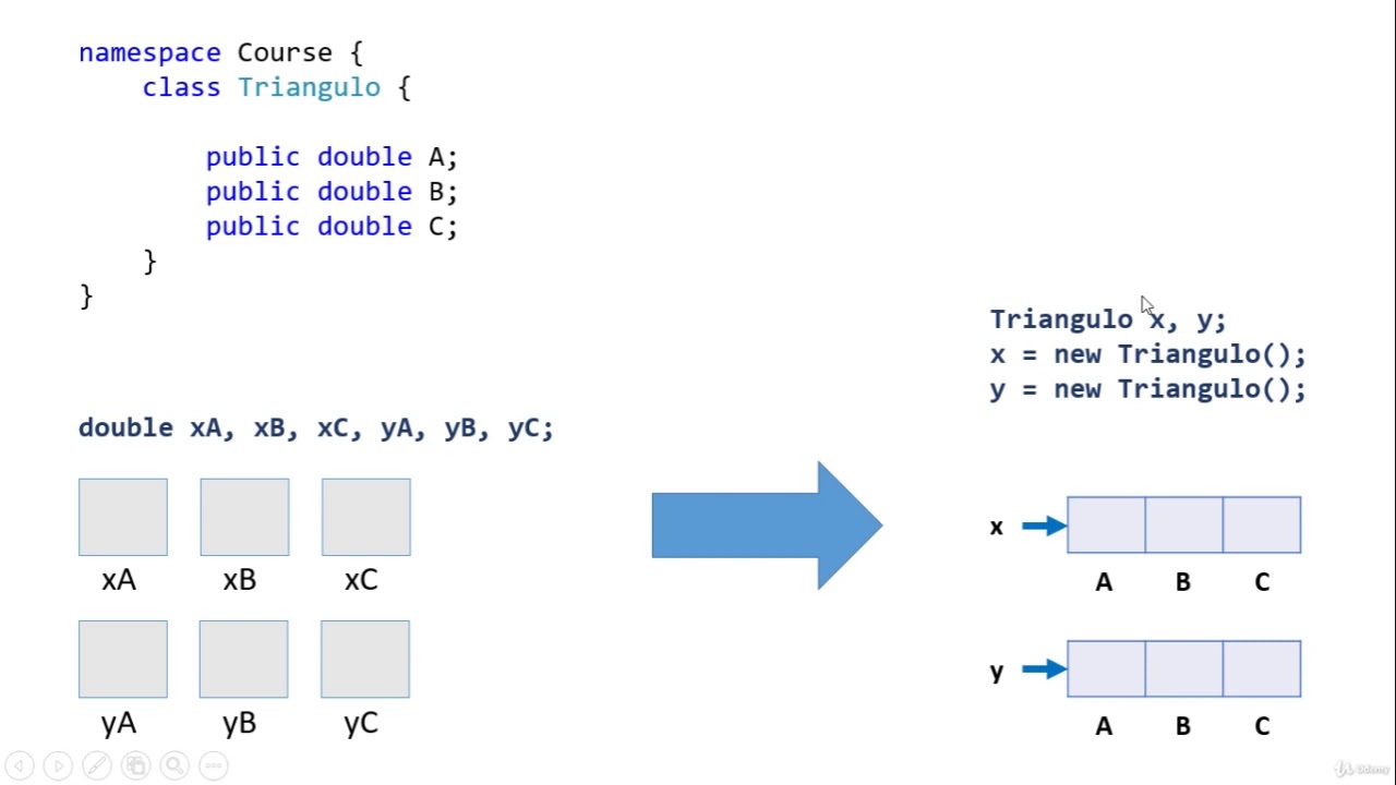C#.COMPLETO.36.Programação.Orientada.a.Objetos.Projetos - YouTube