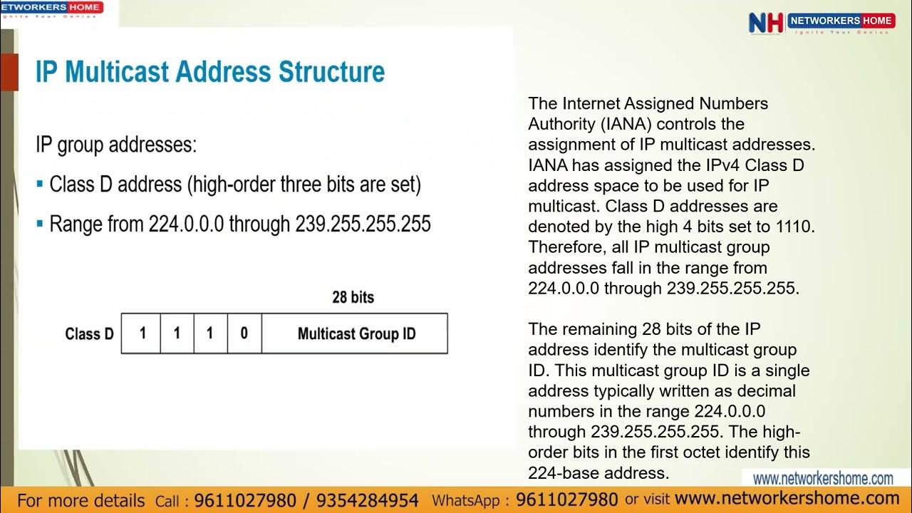 Introduction to Multicasting | Networking Basics Explained | CCNA Training #networkershome - YouTube