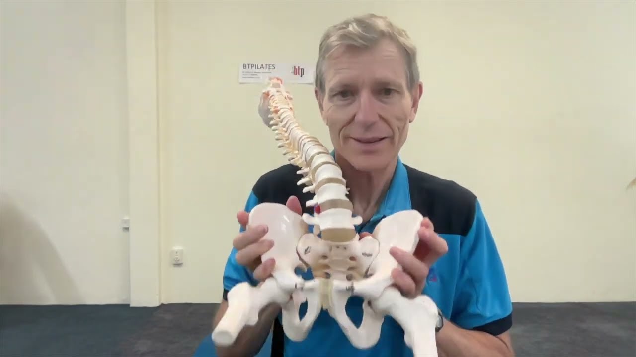 Sacroiliac joint sprain: explanation & effective exercises and ...