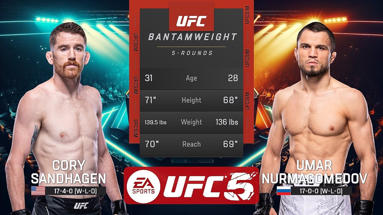 Cory Sandhagen vs. Umar Nurmagomedov: The Battle for Bantamweight ...