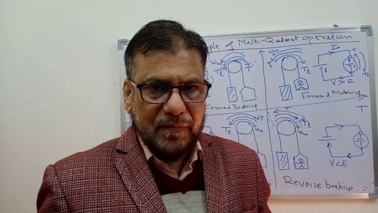 1-5-Electrical Drives|Multi-Quadrant Drive Example - YouTube