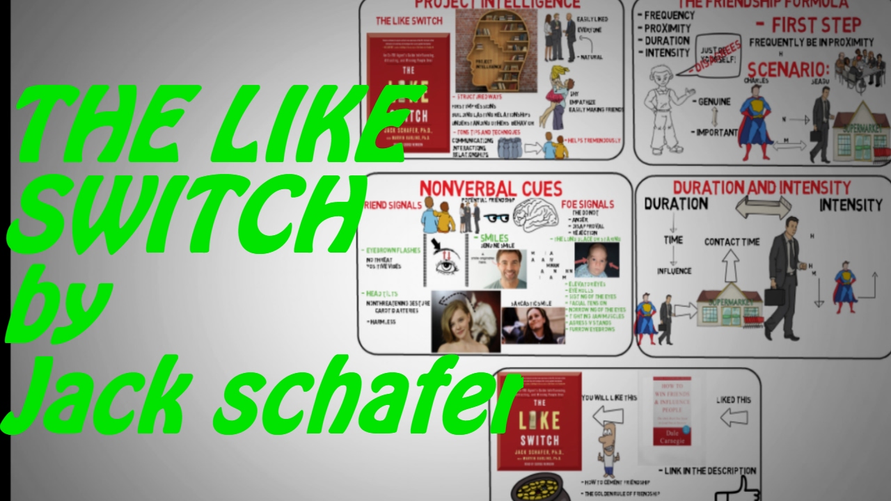 THE LIKE SWITCH By Jack Schafer - Book Review/summary - YouTube