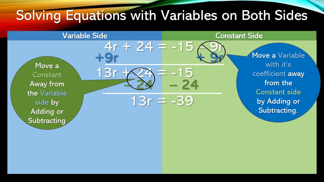 Variables On Both Sides YouTube Variables On Both Sides YouTube