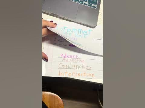 Grammar Flip book - YouTube