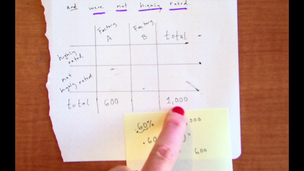 Hypothetical 1000 Table Example - YouTube