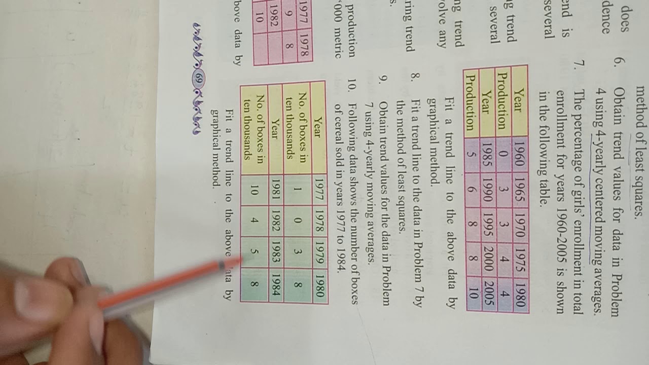 12 th Math, Part: 2, Lect: 8, Chapter: Time Series, Miscellaneous ...
