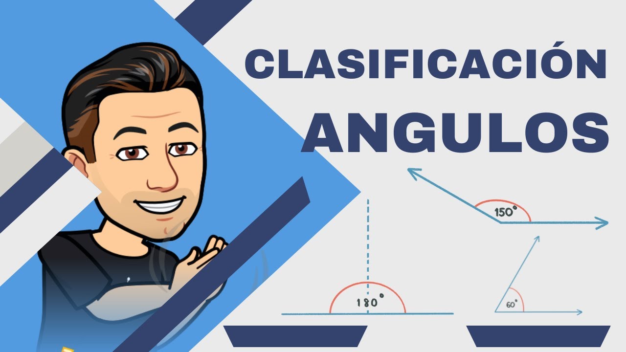 Clases de Angulos. Angle Classification. - YouTube